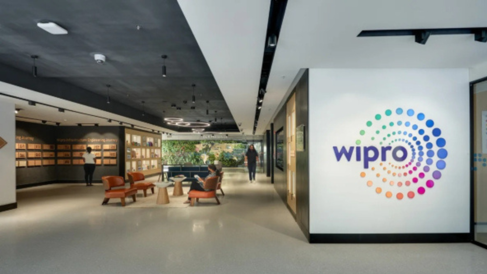 Wipro Share Price : 300 रूपये से भी सस्ता हुआ Wipro का शेयर - SHABD SANCHI