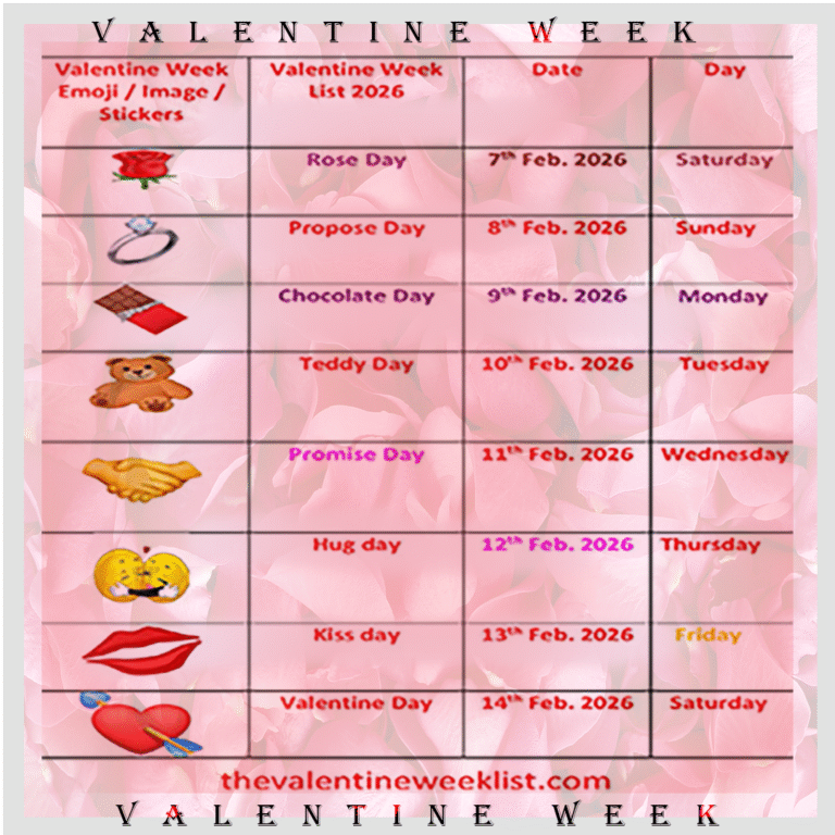 Valentine's Week 2026 Calendar: Full List of 7 Days of Love